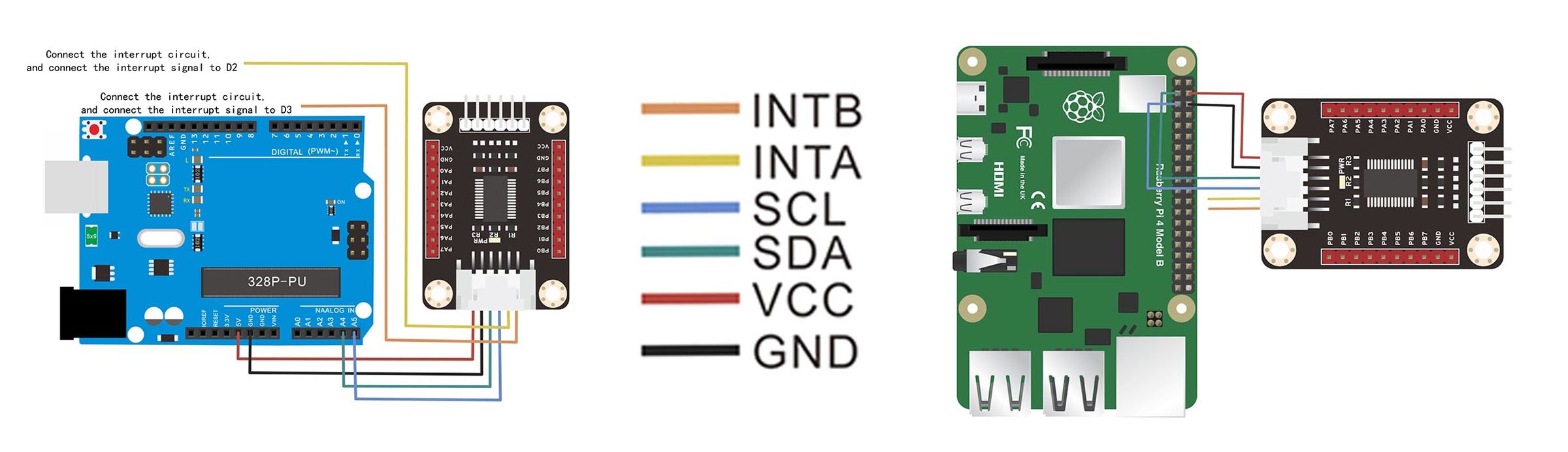 MCP23017 IO Expansion Board SKU: CQRMCP23017A - CQRobot-Wiki
